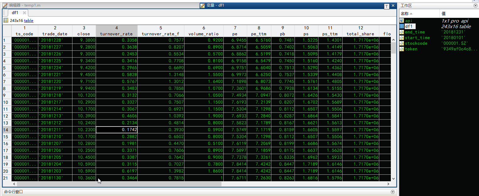 matlab 从 tushare 获取历史数据 - 美人如玉 - CSDN博客